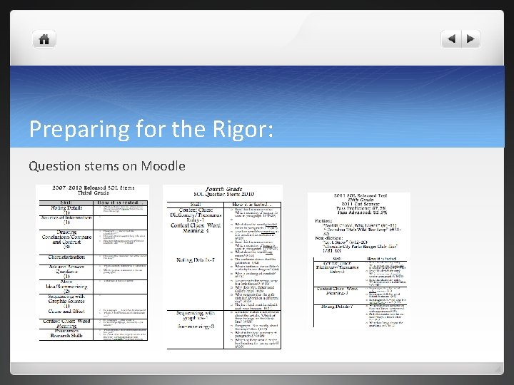 Preparing for the Rigor Question stems on Moodle