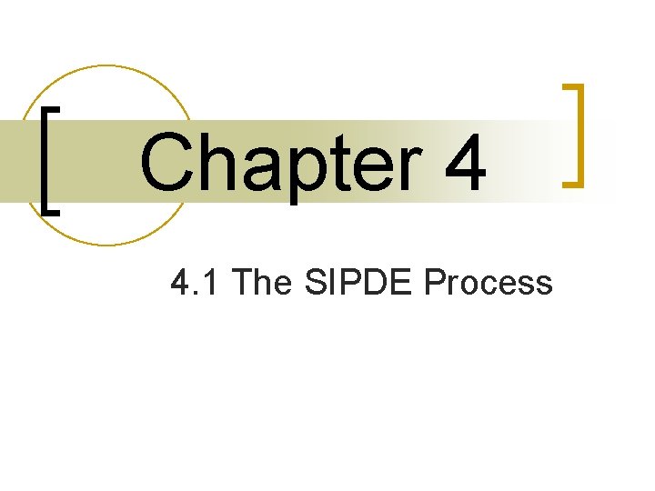 Chapter 4 4 1 The SIPDE Process Risk