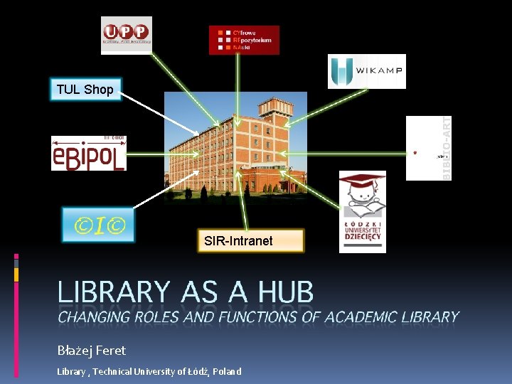 TUL Shop SIRIntranet Baej Feret Library Technical University