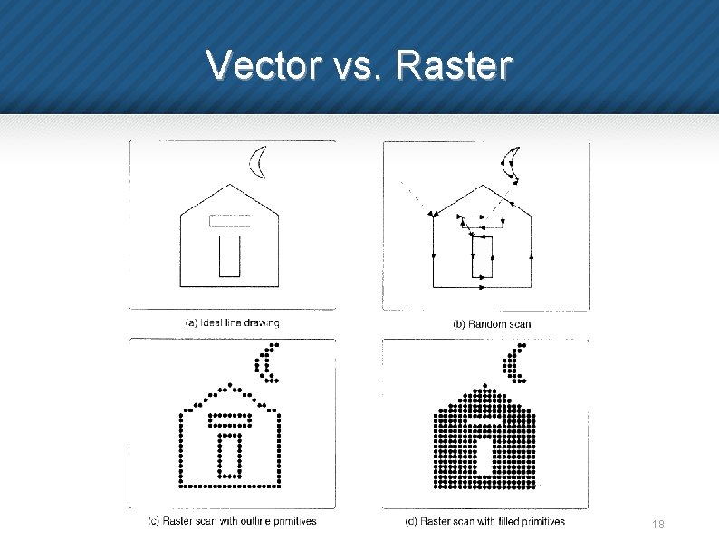 Display 1 Light Visible Range 390 700 nm