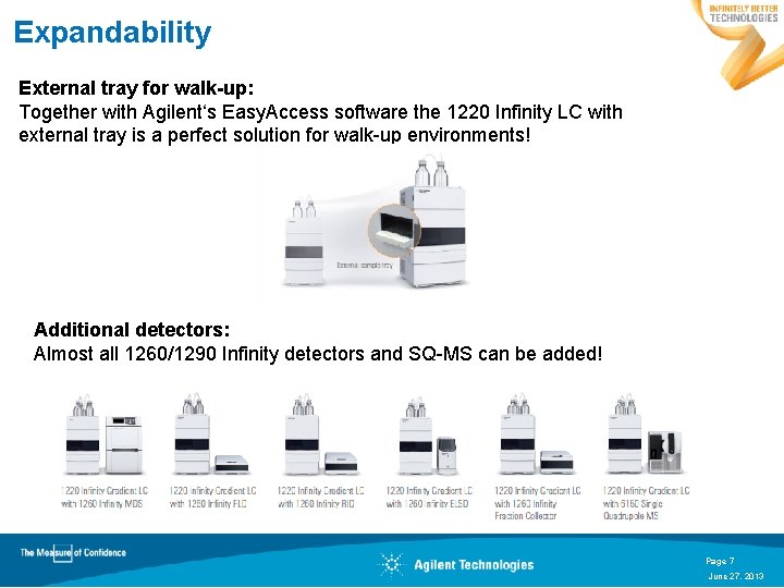The Right Solution The Agilent 1200 Infinity Series