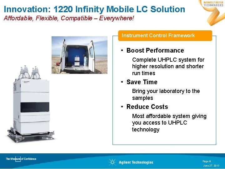 The Right Solution The Agilent 1200 Infinity Series