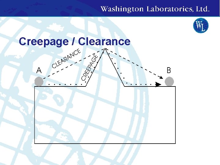 Fundamentals of Product Safety Design Berri Remenick NARTE