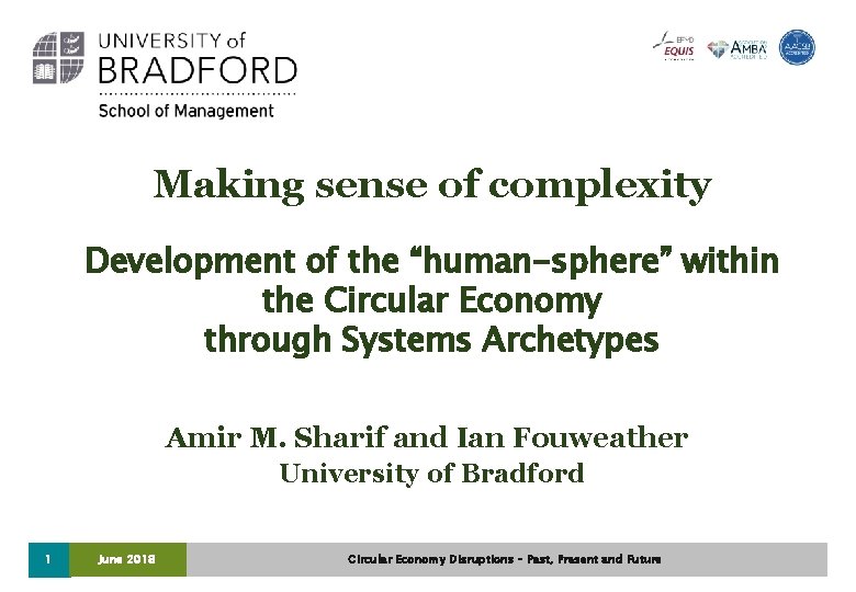 Making sense of complexity Development of the humansphere