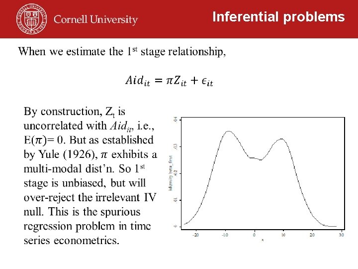 The Perils of Panel IV Estimation Revisiting the