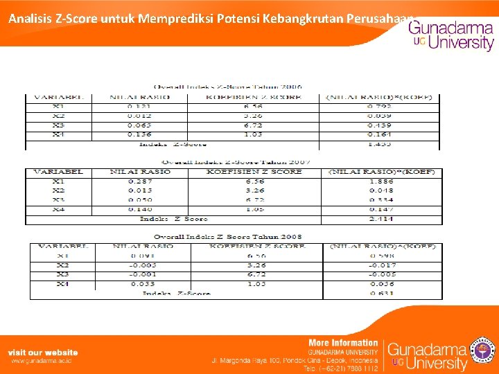 ANALISIS POTENSI KEBANGKRUTAN PADA PT MULTIPOLAR CORPORATION TBK