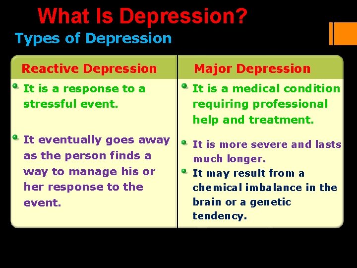 CHAPTER 8 Managing Stress and Anxiety Lesson 1