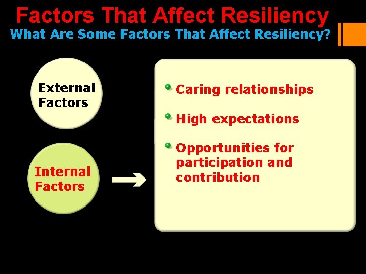CHAPTER 8 Managing Stress and Anxiety Lesson 1