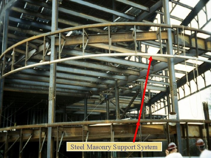 Chapter 20 Cladding with Masonry Concrete Masonry Concrete