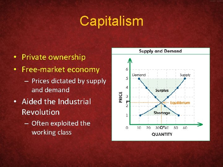 What well be talking about How an economy