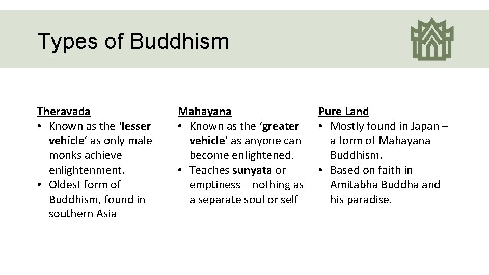 Buddha Buddha was born Siddhartha Gautama around 500