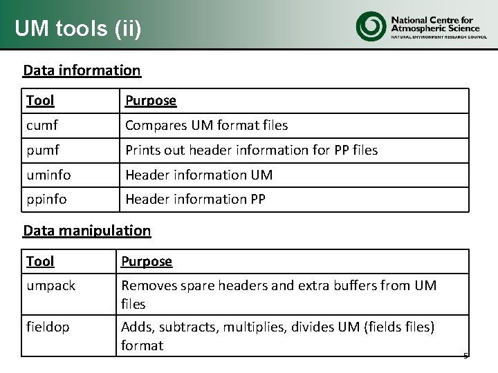 NCAS Unified Model Introduction Part 4 a UM