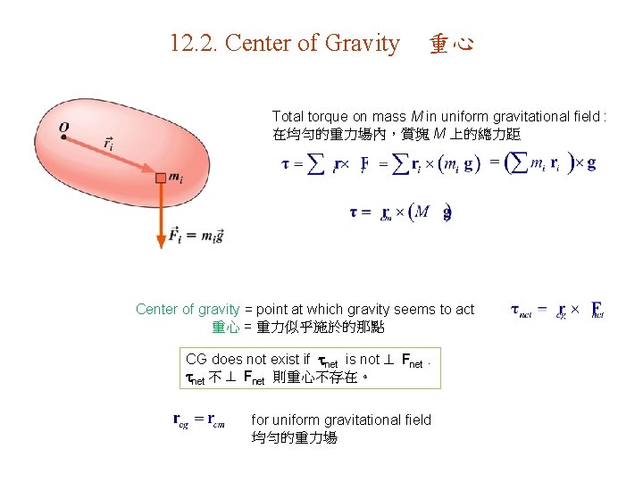 12 Static Equilibrium 1 2 3 4 Conditions