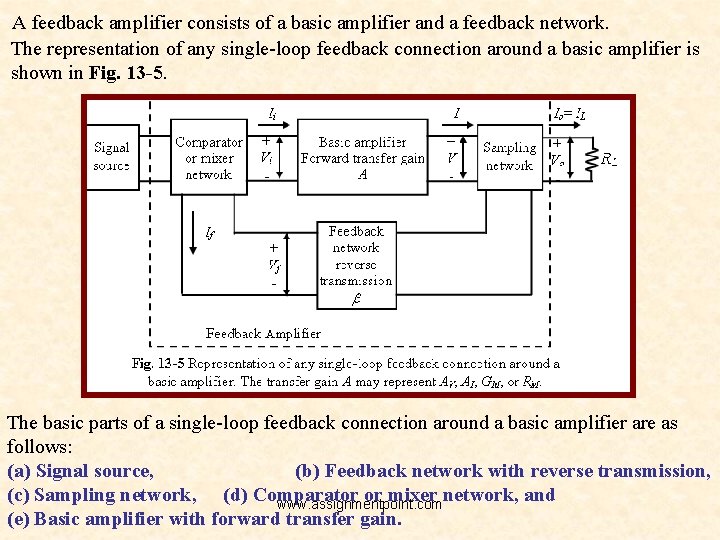 Lecture on Feedback Amplifiers Text Book Jacob Millman