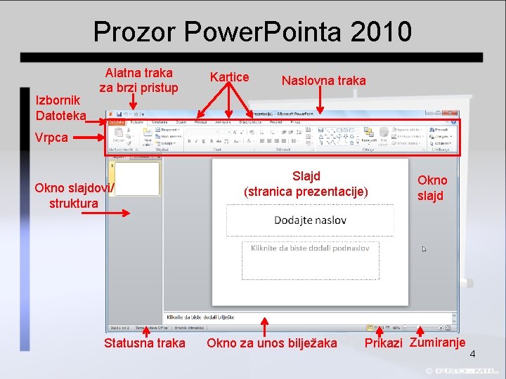 Prezentacije Izgled prozora programa Power Point 2010 9