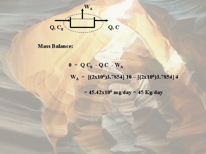 Reactor Models Mixed Batch Reactors Mass Balance Rate