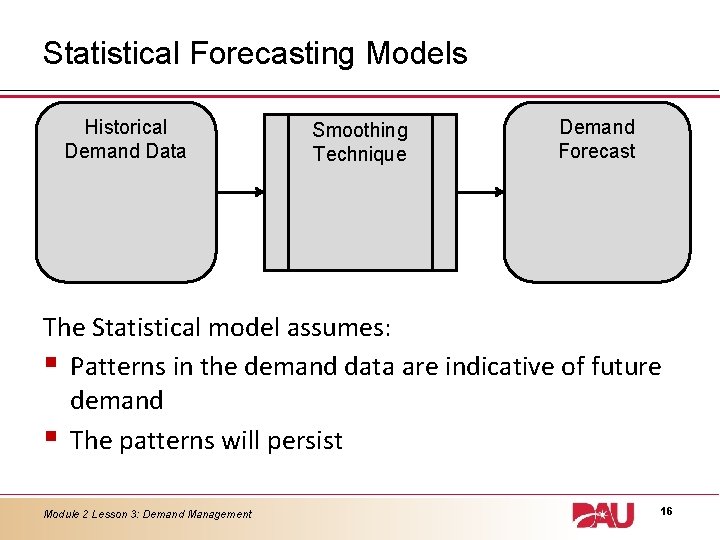 LESSON 3 Demand Management 06 January 2014 Lesson