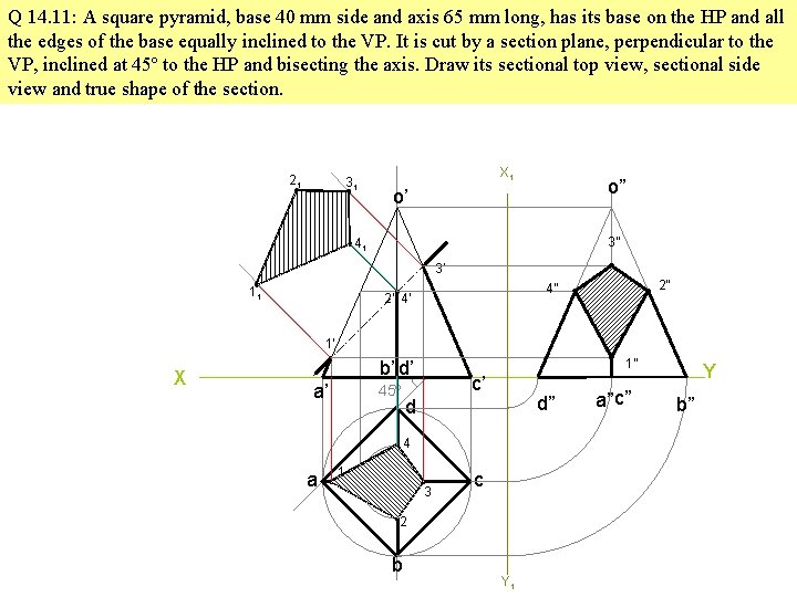 ENGINEERING APPLICATIONS OF THE PRINCIPLES OF PROJECTIONS OF