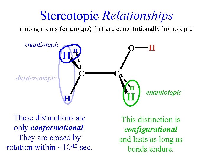 Chemistry 125 Lecture 32 Stereotopicity and Baeyer Strain