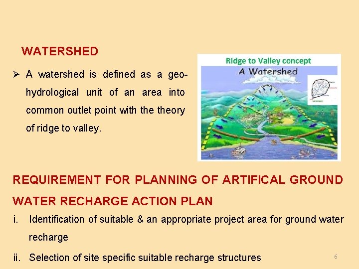 Jal Jeevan Mission Har Ghar Jal Assured Water