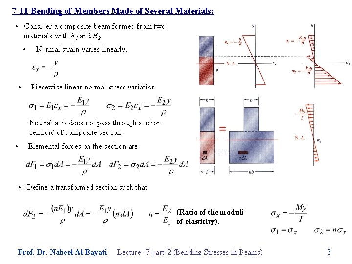 University of Technology Building and Construction Engineering Department