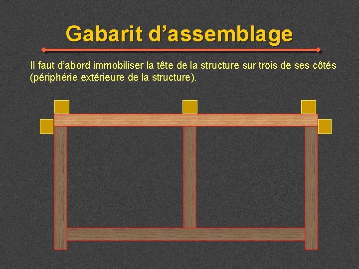 Gabarit dassemblage Principes Le gabarit dassemblage permet de