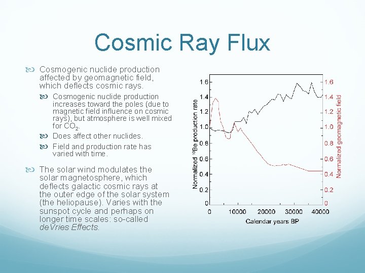 Chapter 4 Cosmogenic Nuclides Table 4 1 Data