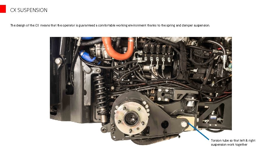 INTRODUCING OUR NEW CX MULTIPURPOSE TRACTOR RANGE CX