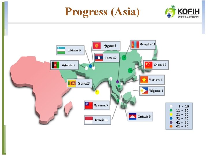 Dr LEE Jongwook Fellowship Training Program for biomedical