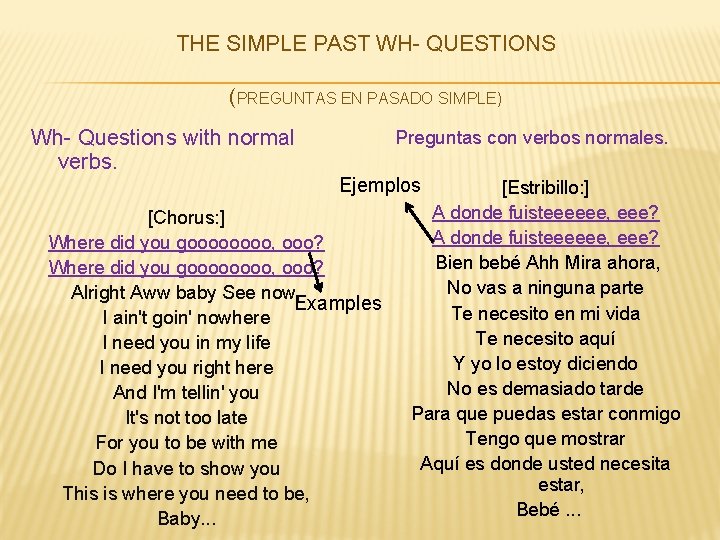 INGLES THE SIMPLE PAST WH QUESTIONS PREGUNTAS EN