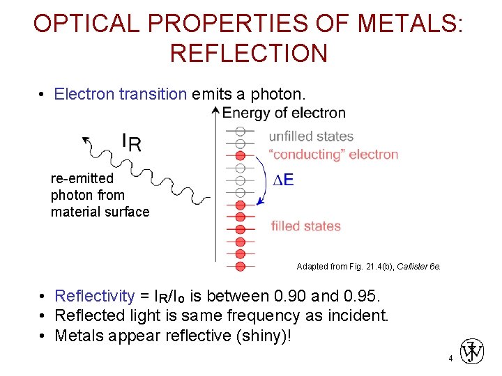 Electrical Engineering Materials EE 3219 Dr Md Sherajul