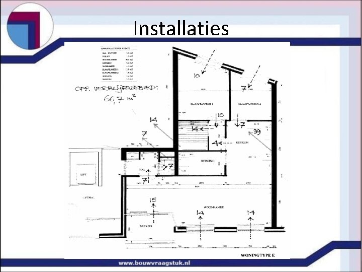 Installaties Installaties Installaties Installaties Aandachtspunten ...