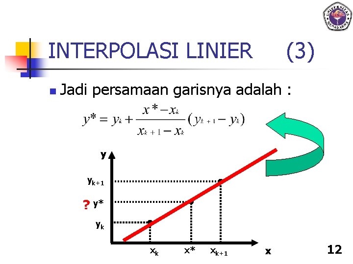 INTERPOLASI n Para rekayasawan dan ahli ilmu alam
