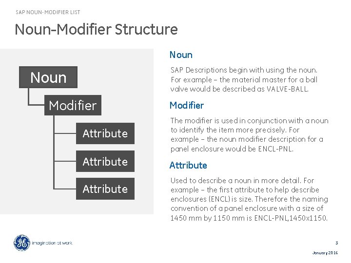 SAP NounModifier List Finding SAP Material Parts January