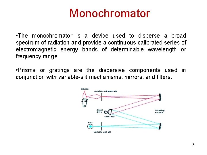 FTIR Instrument 1 Most commercial instruments separate and
