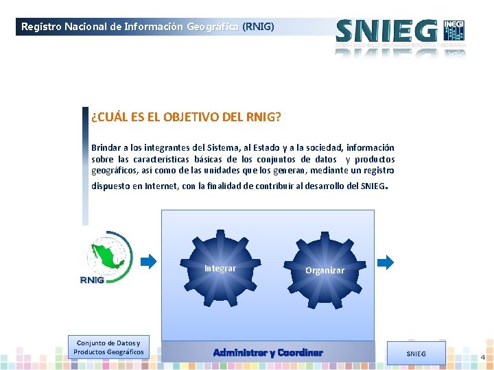 Registro Nacional de Informacin Geogrfica 2015 Registro Nacional
