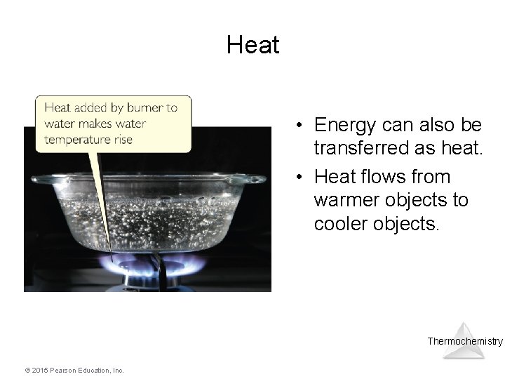 CHAPTER 5 THERMOCHEMISTRY Energy Energy is the ability
