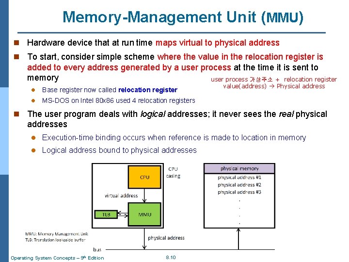 Chapter 8 Main Memory Operating System Concepts 9