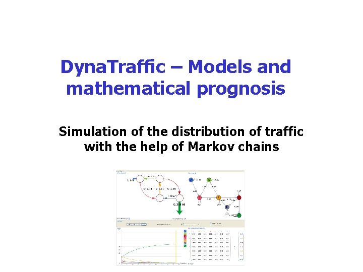 Dyna Traffic Models and mathematical prognosis Simulation of