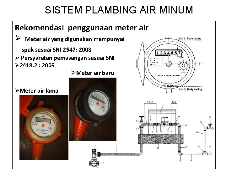 SISTEM PLAMBING PADA BANGUNAN GEDUNG Nurhasanah Peneliiti Utama