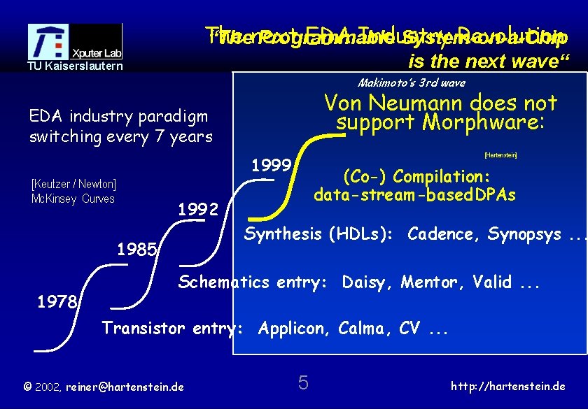 Seminar by Prof Dr Jos Camargo da Costa