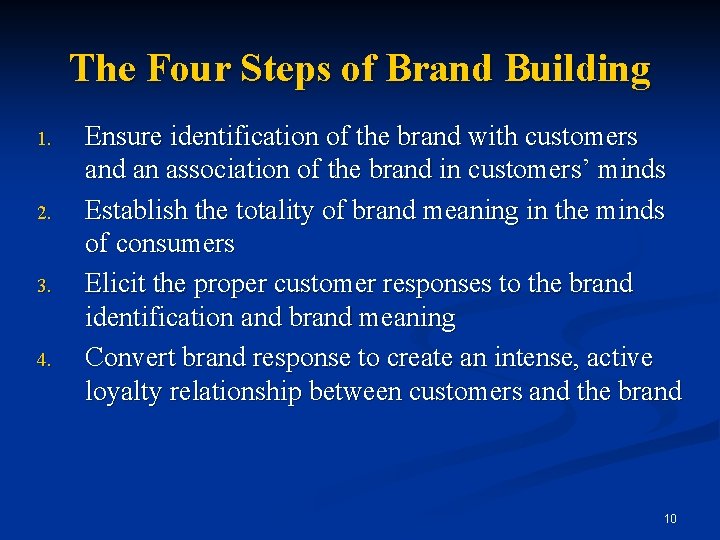 CHAPTER 2 CUSTOMERBASED BRAND EQUITY Kevin Lane Keller