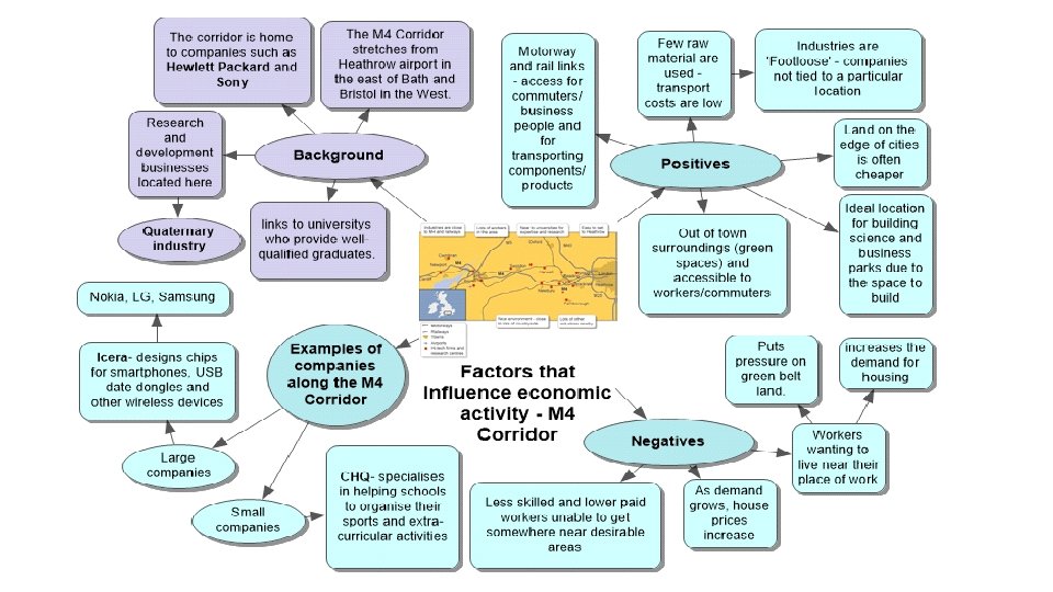 Case Studies Development Goat Aid Background Advantages Goat