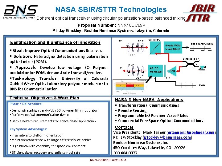 NASA SBIRSTTR Technologies Coherent optical transceiver using circular