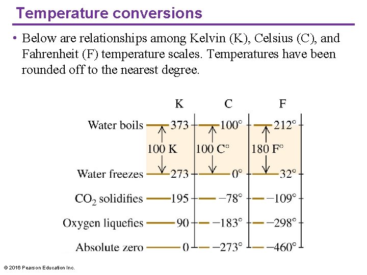 Chapter 17 Temperature and Heat Power Point Lectures