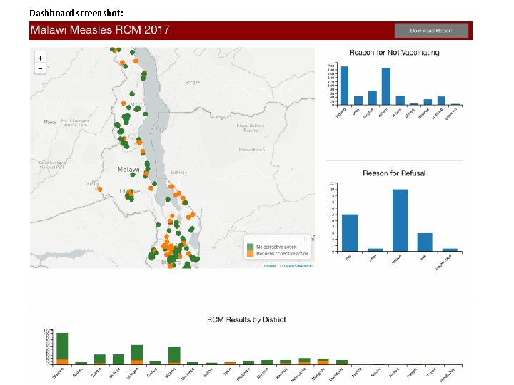 Mobile data collection For rapid convenience monitoring and