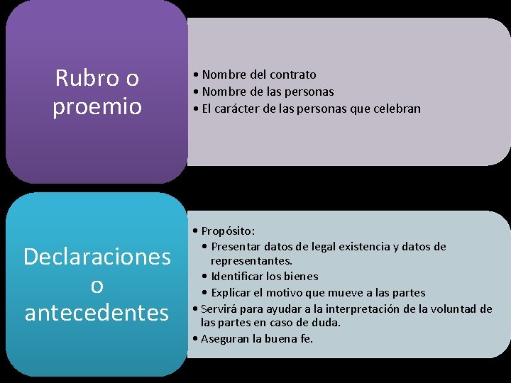 CONTRATO DE TRASLADO DE DOMINIO COMPRAVENT A 2248