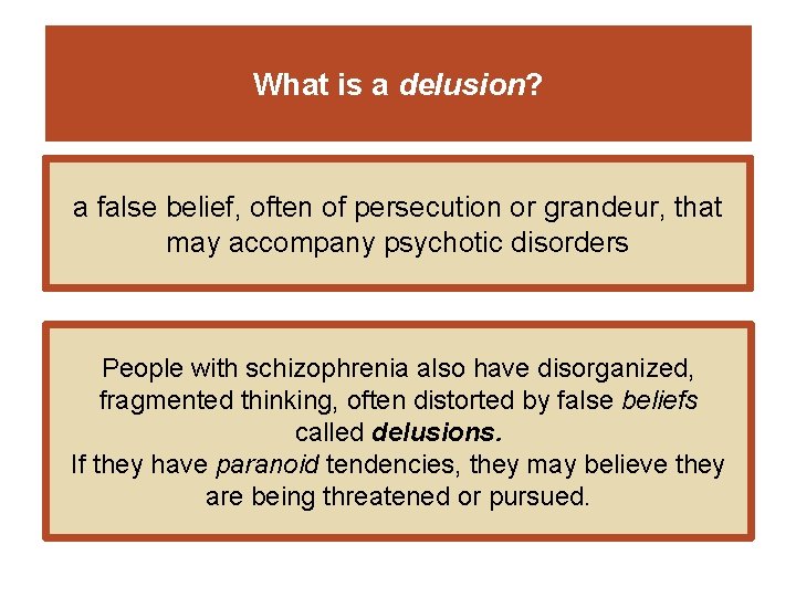 Learning Targets Module 68 Schizophrenia 68 1 Describe