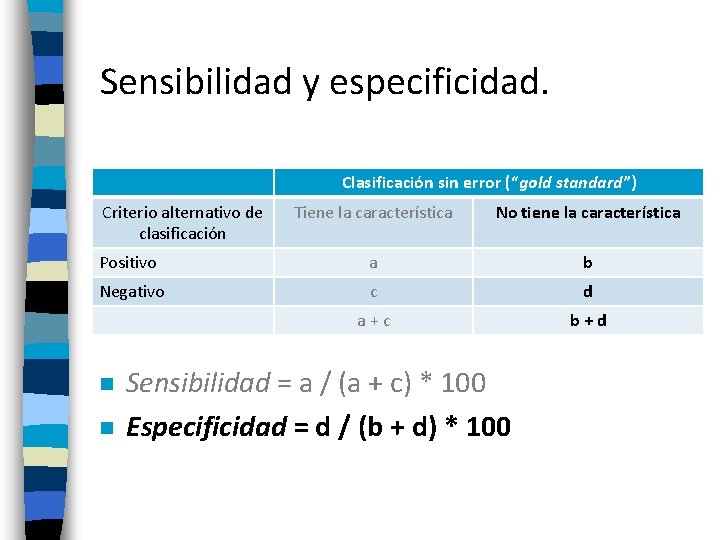 Bioestadstica Escala cualitativa V Sensibilidad y especificidad ...