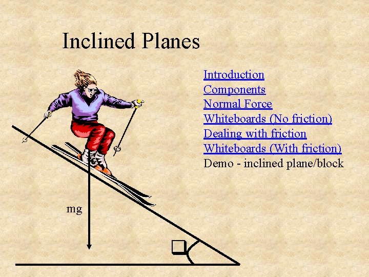 Inclined Planes Introduction Components Normal Force Whiteboards No